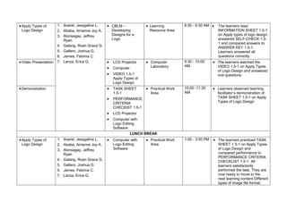 1 - Training Activity Matrix LOYOLA.docx