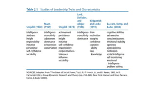 1-Trait-Approach.pptx