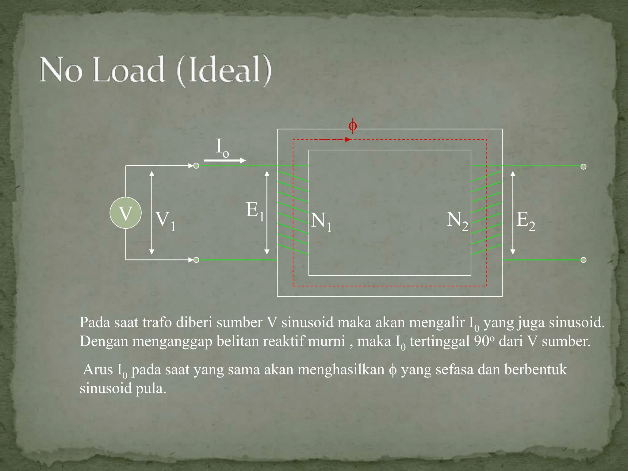 transformator satu fasa ( trafo ) Peralatan listrik yang mampu ...