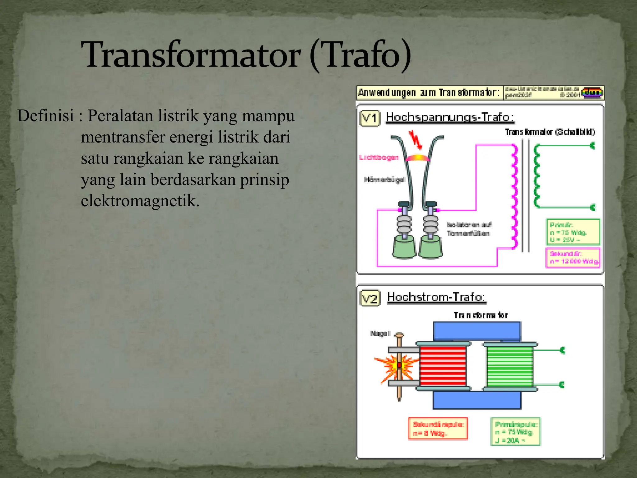 transformator satu fasa ( trafo ) Peralatan listrik yang mampu mentransfer energi listrik dari ...