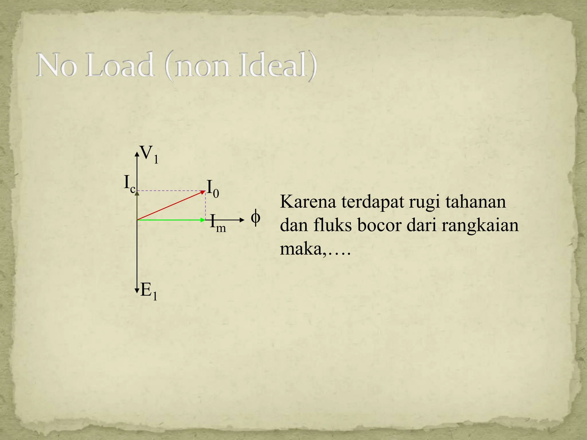 transformator satu fasa ( trafo ) Peralatan listrik yang mampu ...