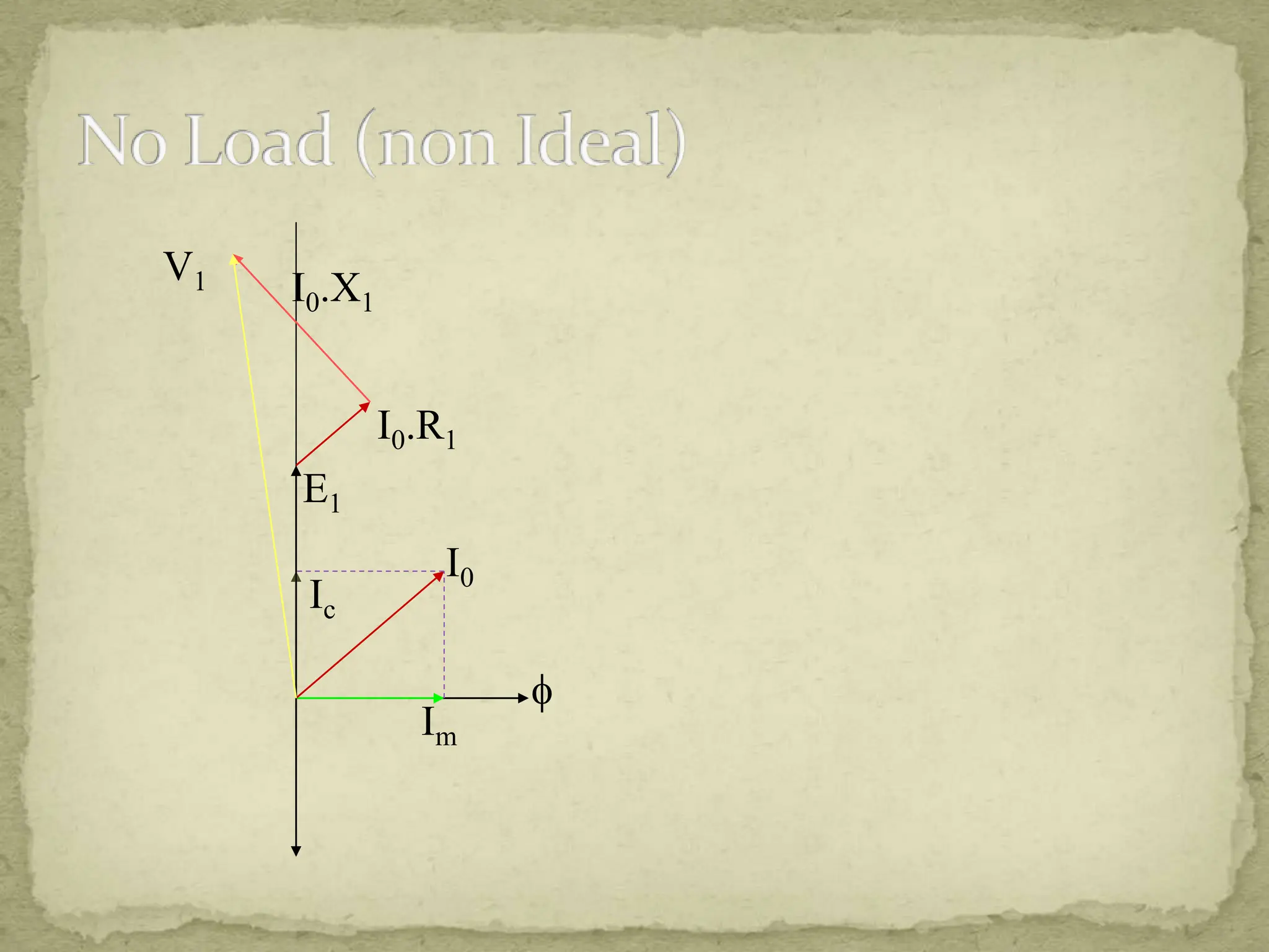 transformator satu fasa ( trafo ) Peralatan listrik yang mampu ...