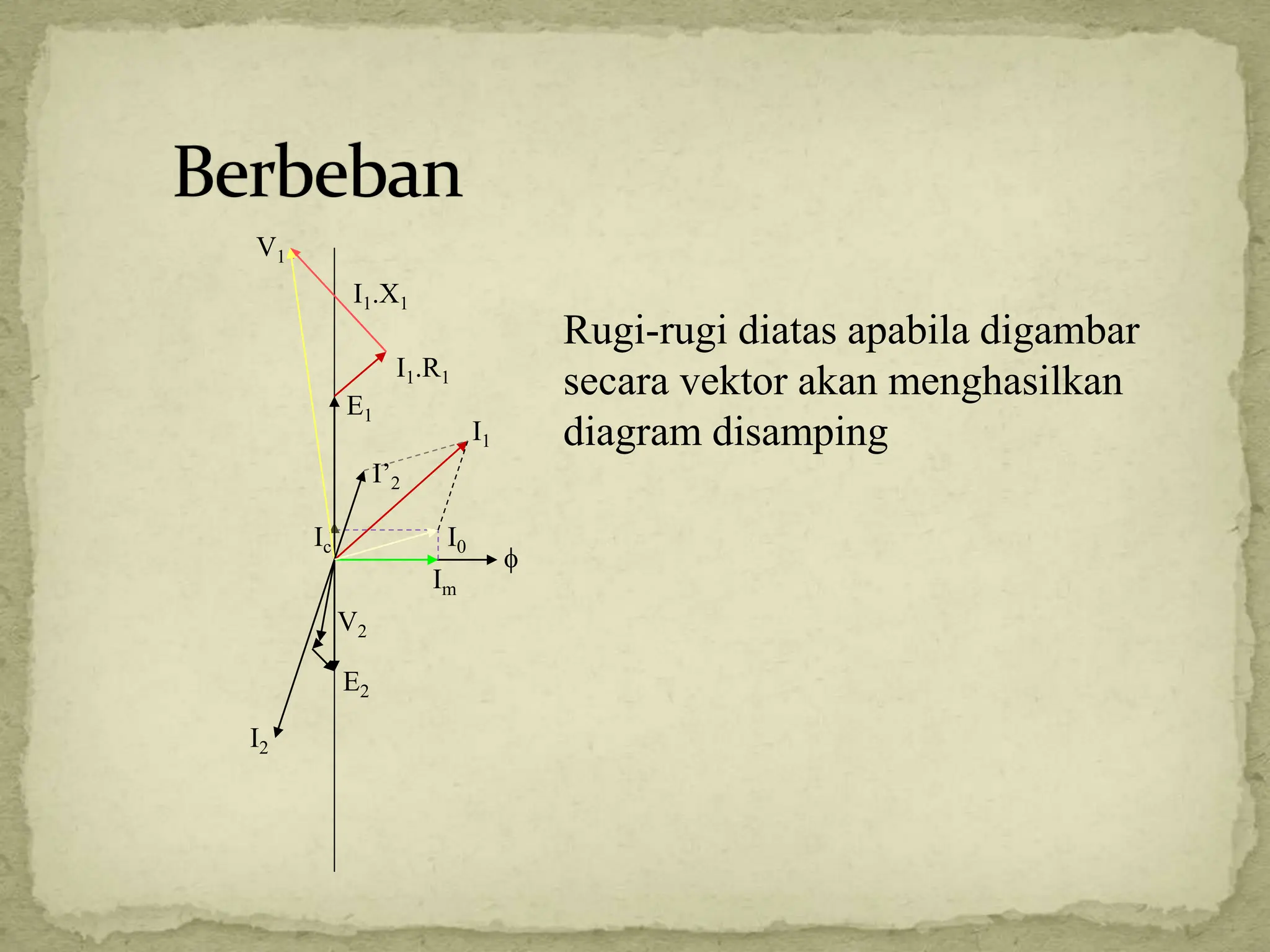 transformator satu fasa ( trafo ) Peralatan listrik yang mampu ...