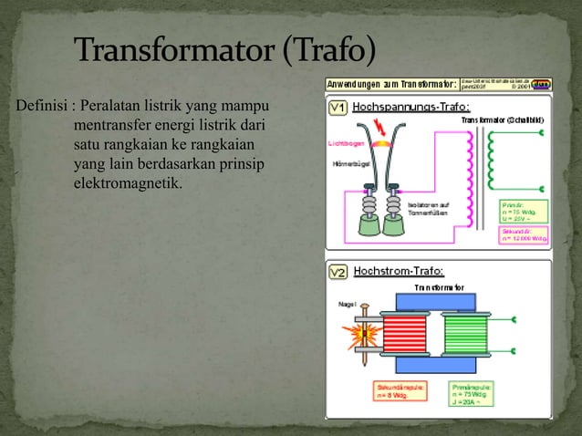 transformator satu fasa ( trafo ) Peralatan listrik yang mampu mentransfer energi listrik dari ...