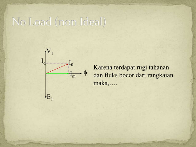 transformator satu fasa ( trafo ) Peralatan listrik yang mampu ...