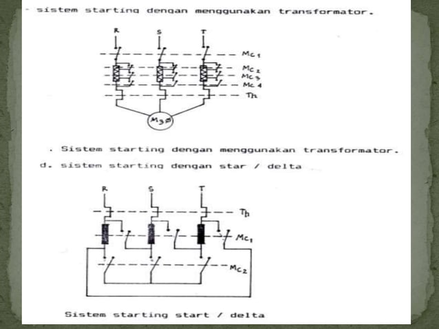 transformator satu fasa ( trafo ) Peralatan listrik yang mampu ...