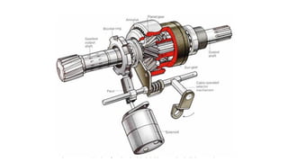 1 transmission system | PPT