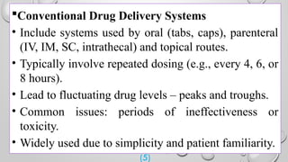 1-Trends of drug delivery and drug .pptx