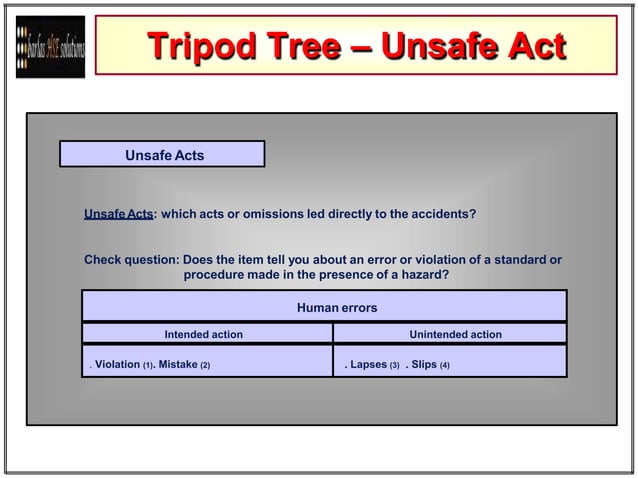 1- Tripod Beta Analysis, Incident Reporting & Investigation Techniques.pptx