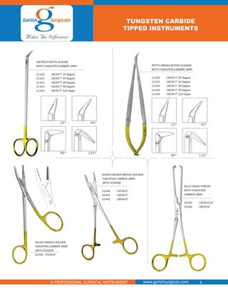 Tungsten Carbide | PDF