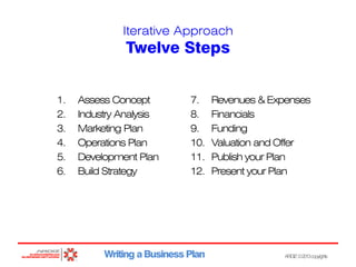 12 Twelve Steps Business Plan | PDF | Business Accounting & Finance ...