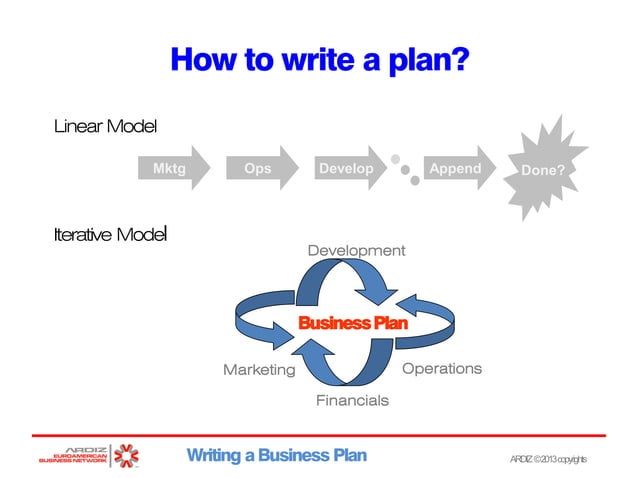 12 Twelve Steps Business Plan | PDF | Business Accounting & Finance ...