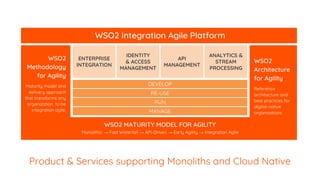 [WSO2 Summit New York 2018] Integration Agility | PDF