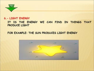 1 types of energy | PPT