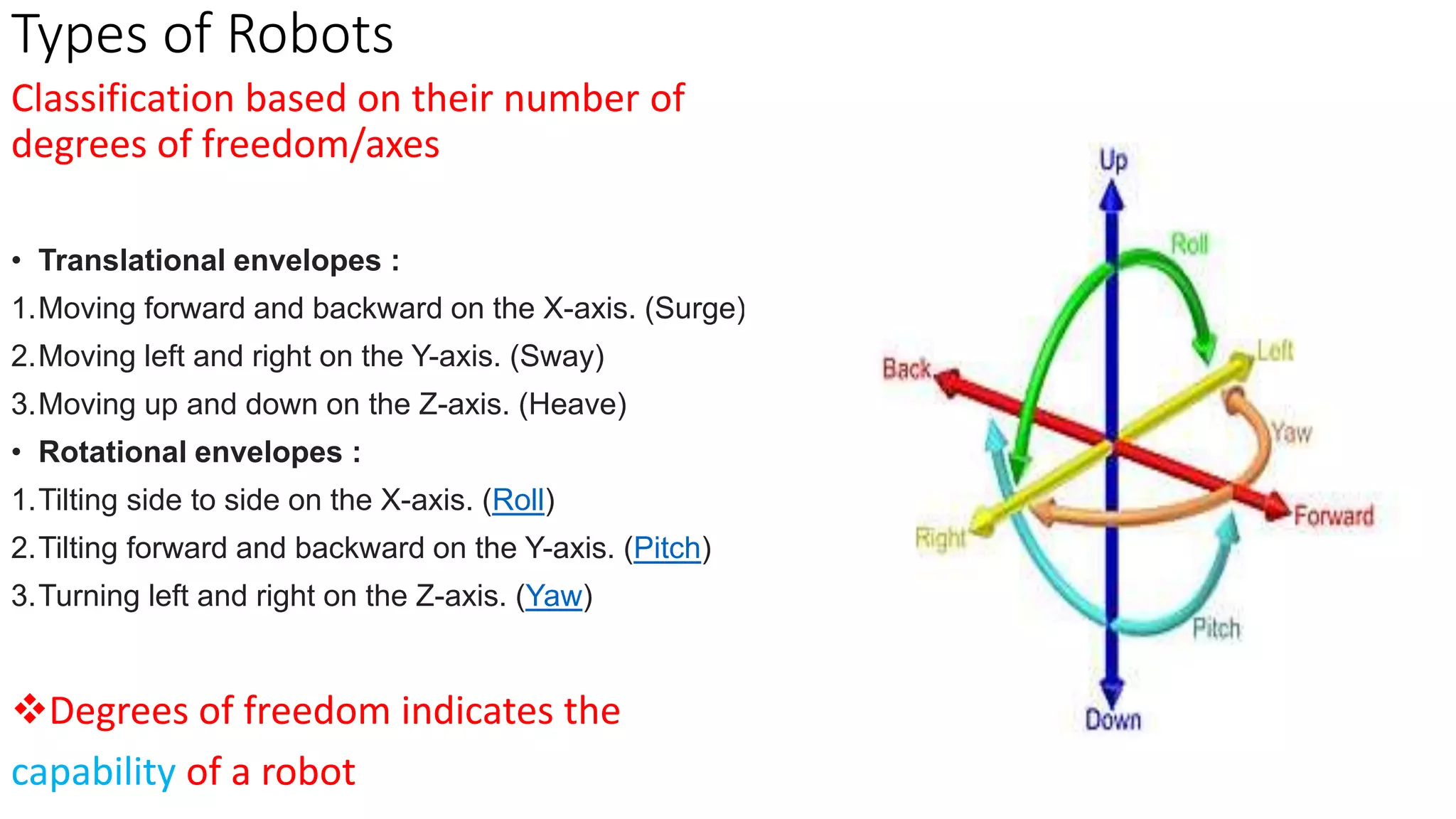 types of robots | PPTX | Robotics | Technology & Computing