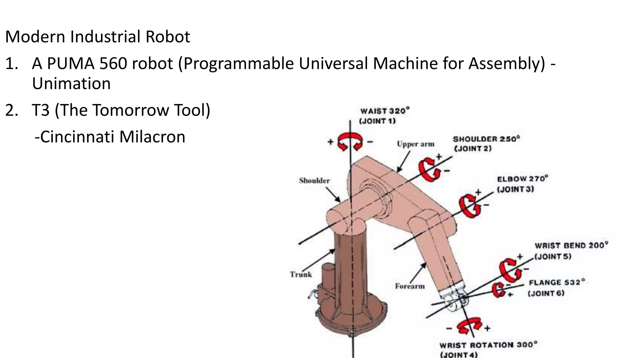 types of robots | PPTX