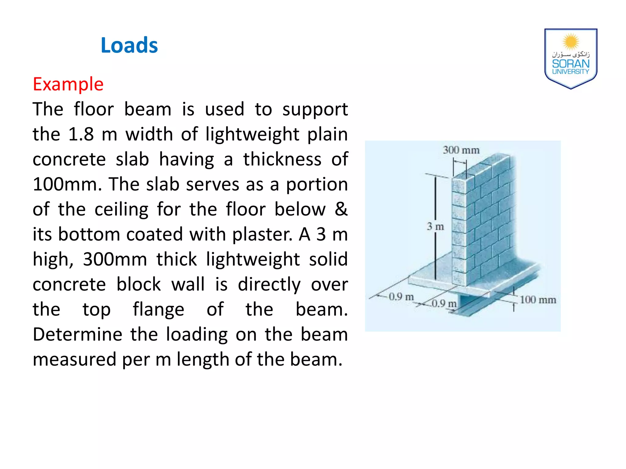 1-Types of Structures and Loads.pdf