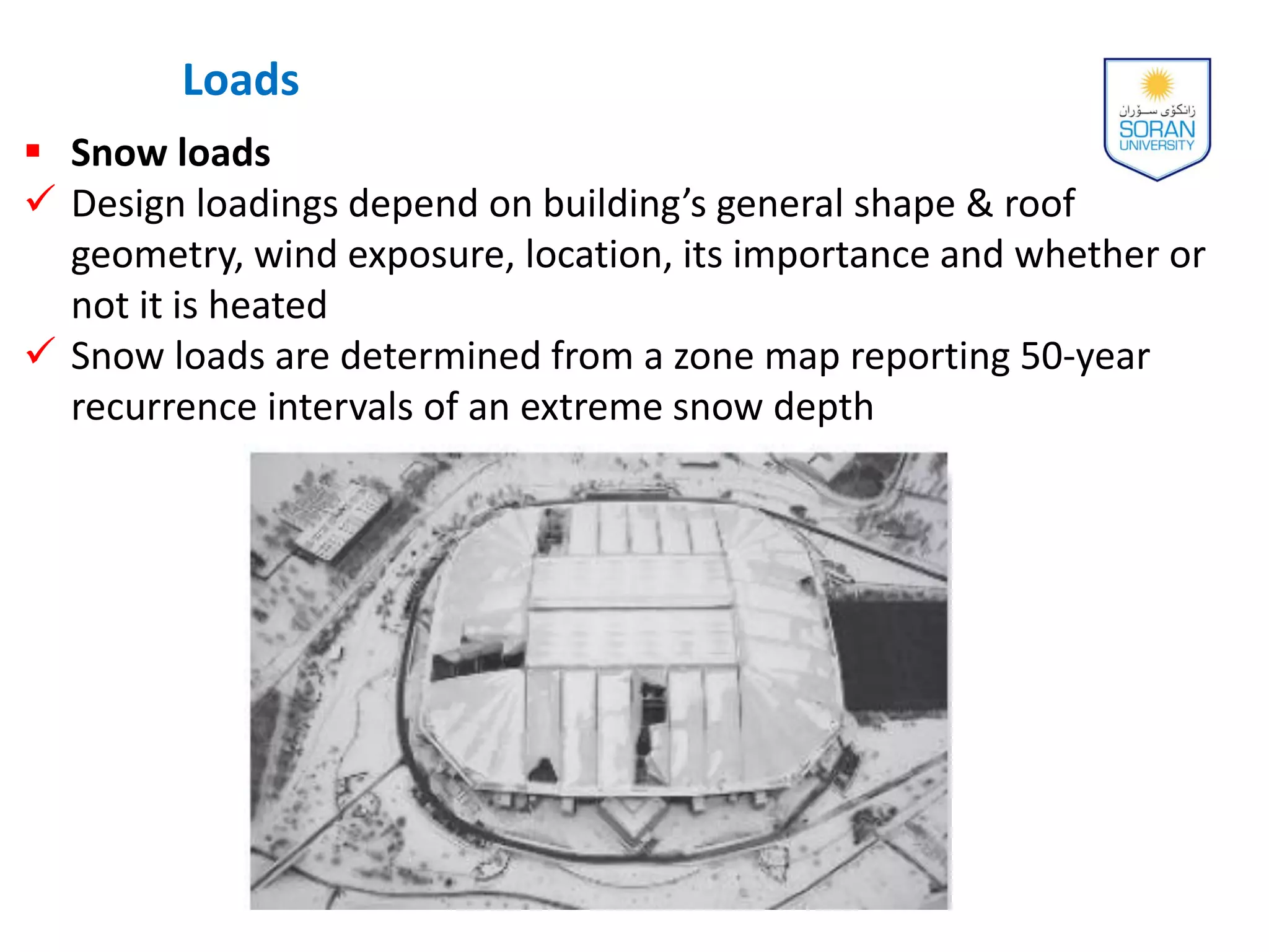 1-Types of Structures and Loads.pdf