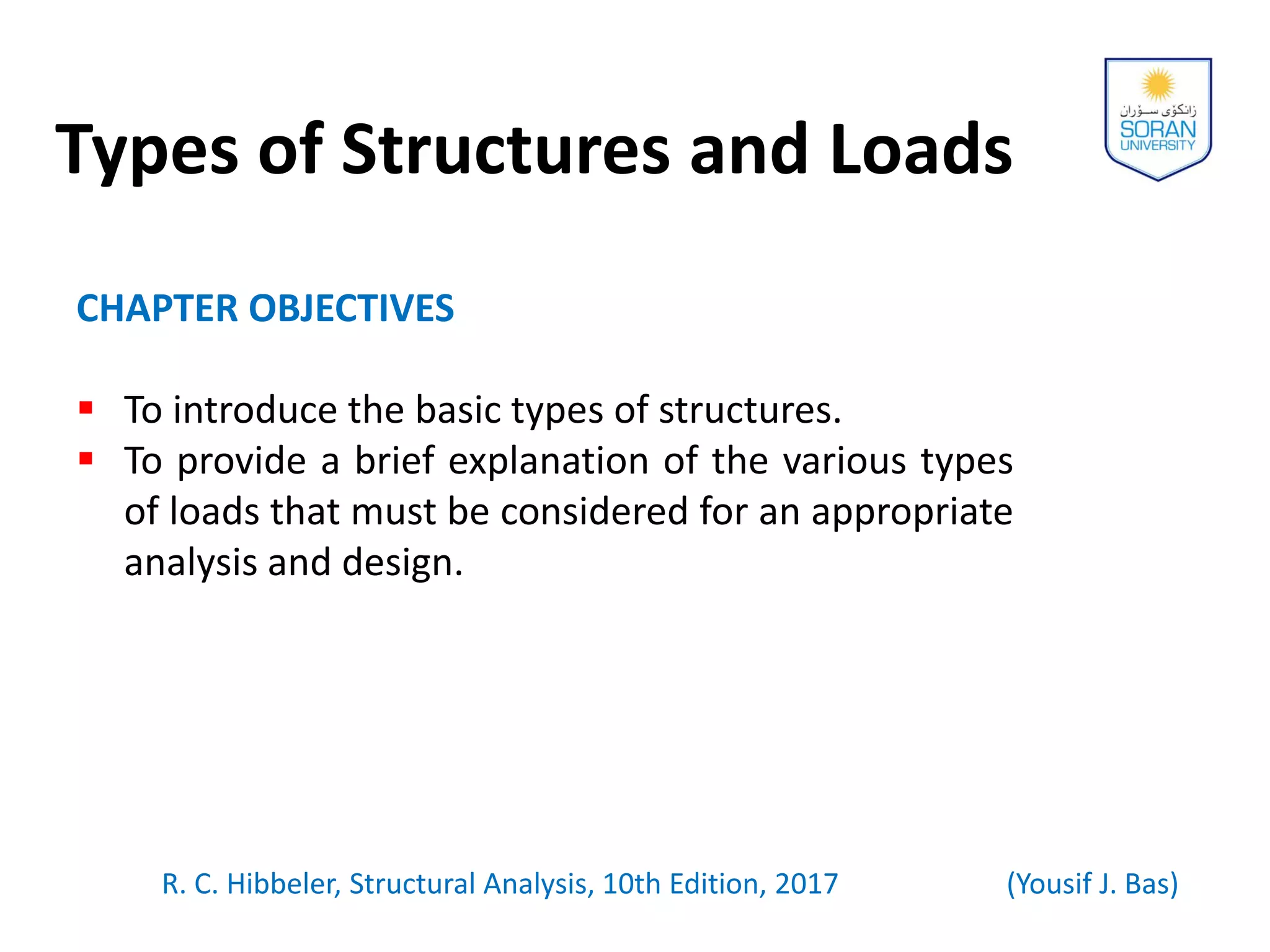 1-Types of Structures and Loads.pdf