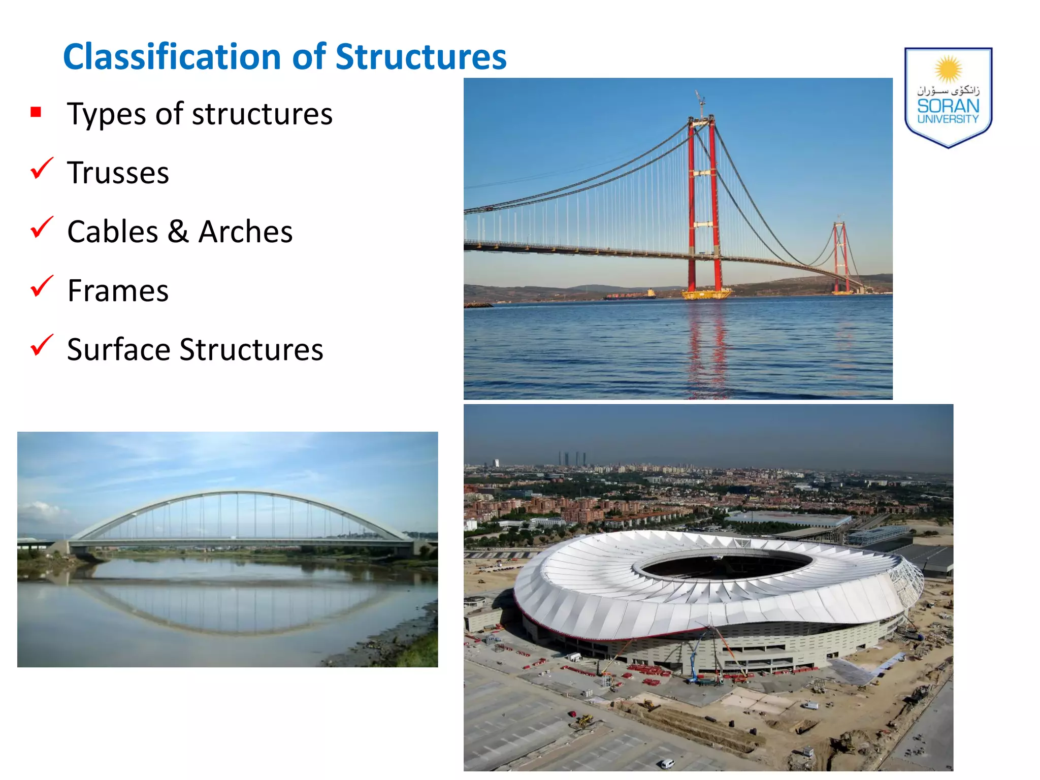1-Types of Structures and Loads.pdf