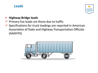 1-Types of Structures and Loads.pdf