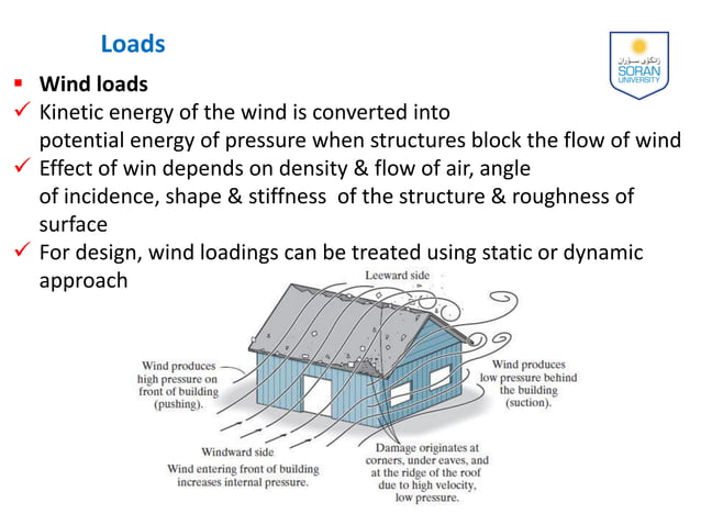 1-Types of Structures and Loads.pdf