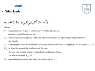 1-Types of Structures and Loads.pdf