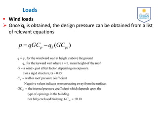 1-Types of Structures and Loads.pdf