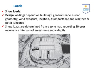 1-Types of Structures and Loads.pdf