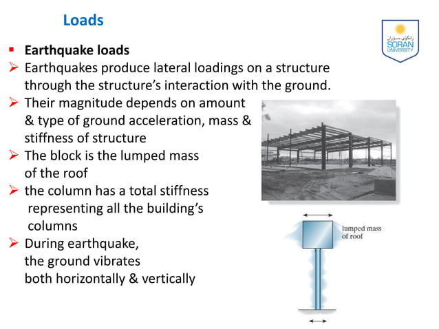 1-Types of Structures and Loads.pdf