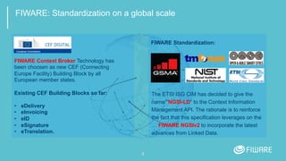 FIWARE Global Summit - Welcome & Opening Remarks | PPT