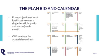 1 - Understanding Medicare Star Ratings | PPTX