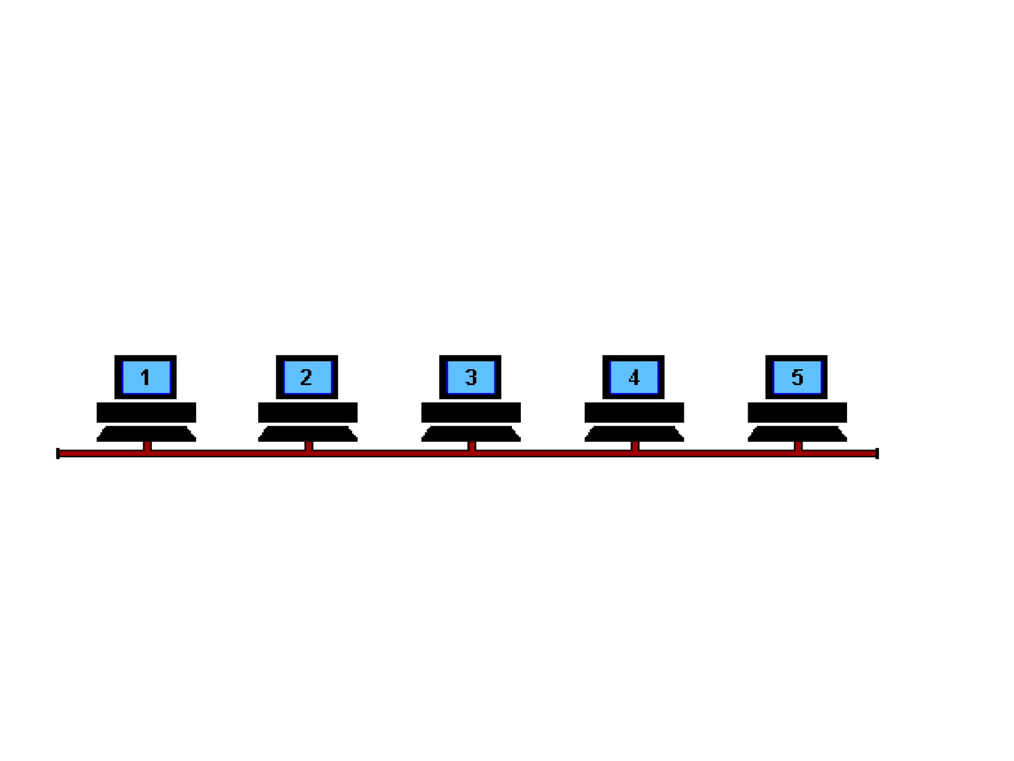 1 - Understending Local Area network (1).pptx | Computer Networking | Computing