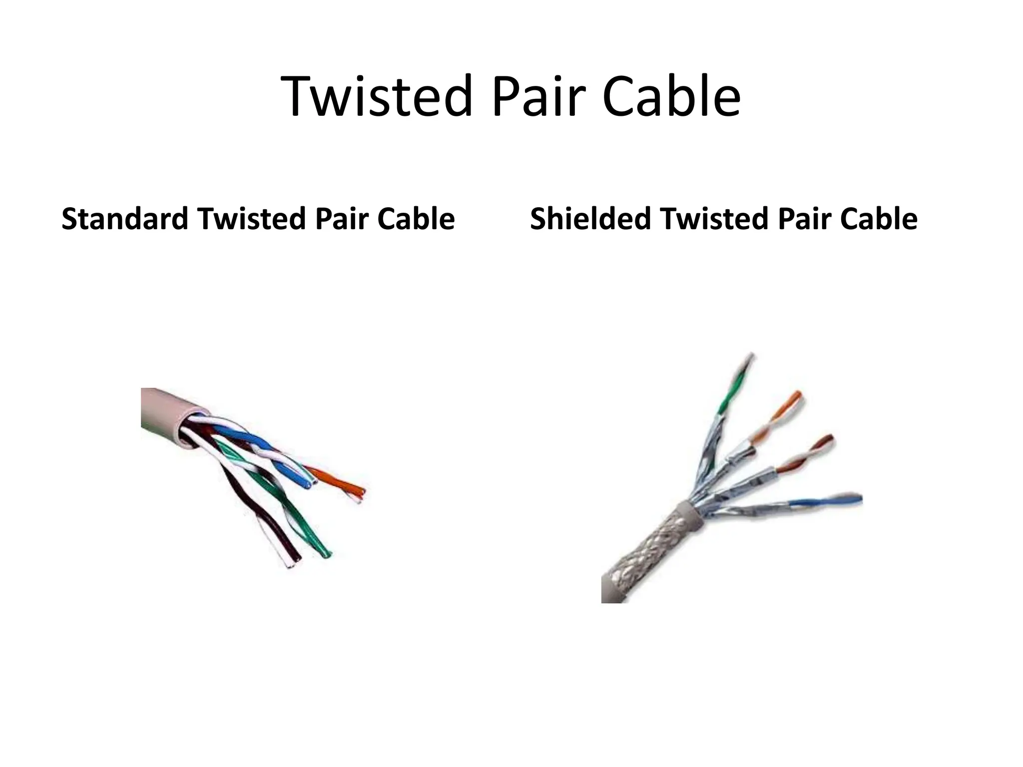 1 - Understending Local Area network (1).pptx | Computer Networking | Computing