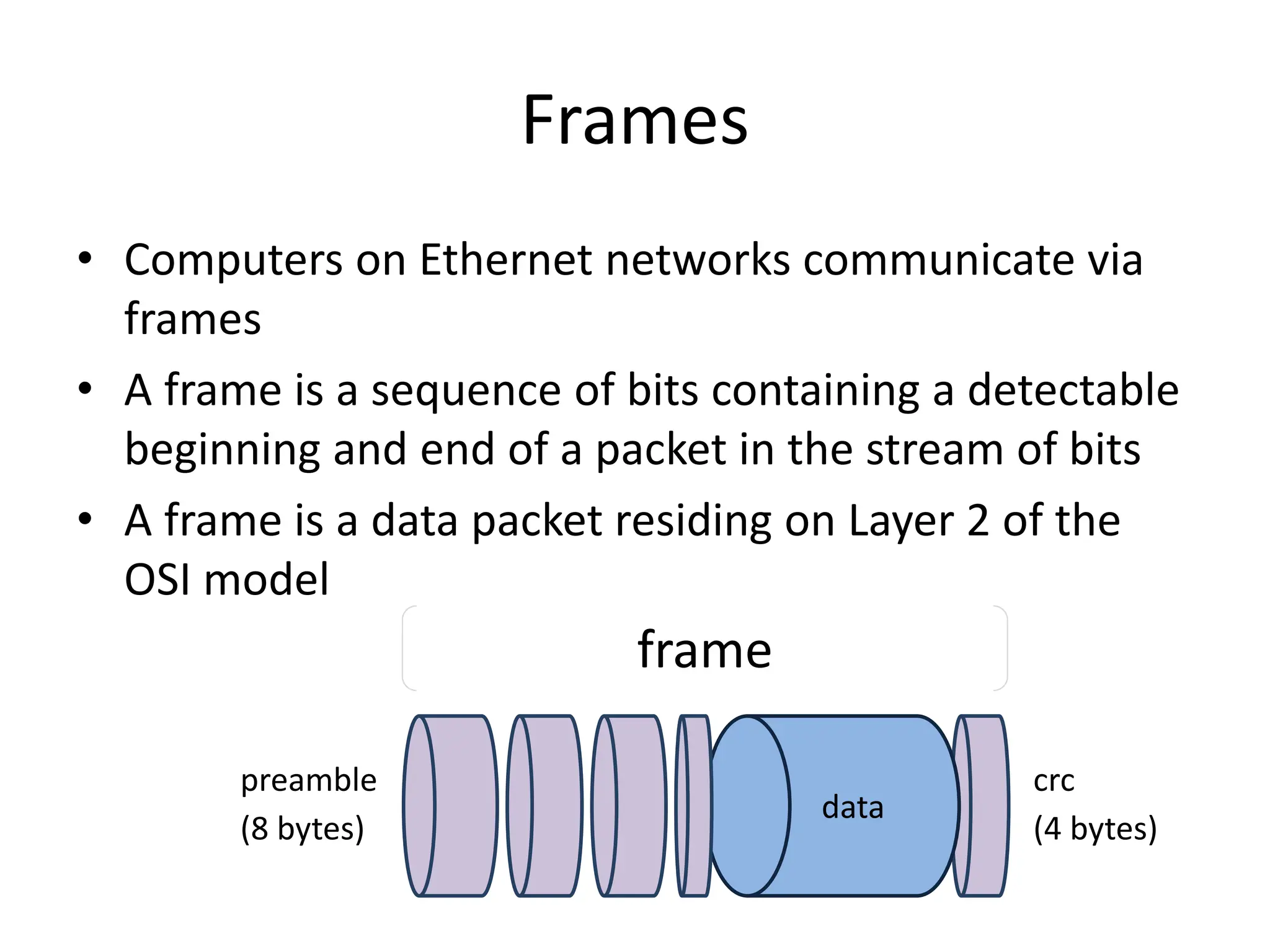 1 - Understending Local Area network (1).pptx | Computer Networking | Computing