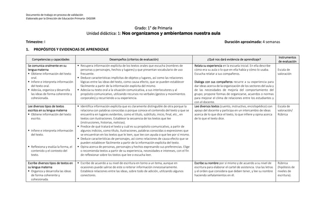 1-unidad-1-primer-grado-final.pdf