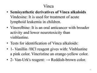 1-Unit-2-vinca.pdf . Alkaloid pharmacognosy & phytochemistry 2 | PPTX