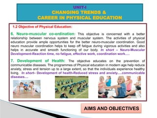1-UNIT-I-CHANGING TRENDS & CAREER IN PHYSICAL EDUCATION-XI.pptx