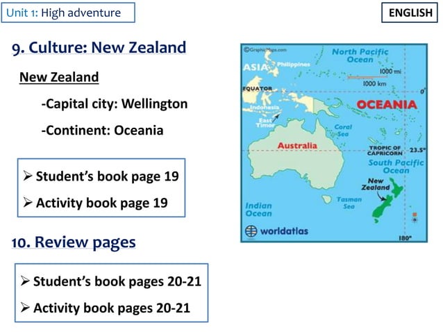 English Unit 1 High Adventure 6th Grade Primary | PPT