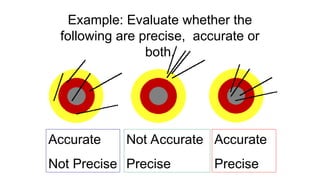 1-Units-and-Measurement.ppt physics for engineering | PPT