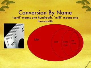 1 Units, Measurements, & Conversions | PPT