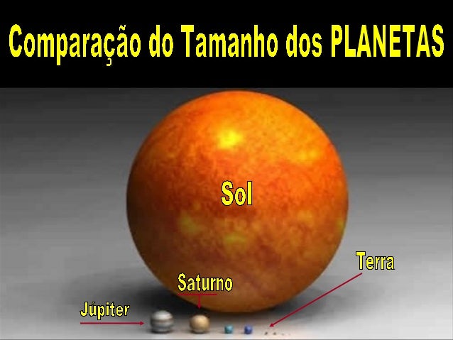 UNIVERSO - SISTEMA SOLAR - MOVIMENTOS DA TERRA