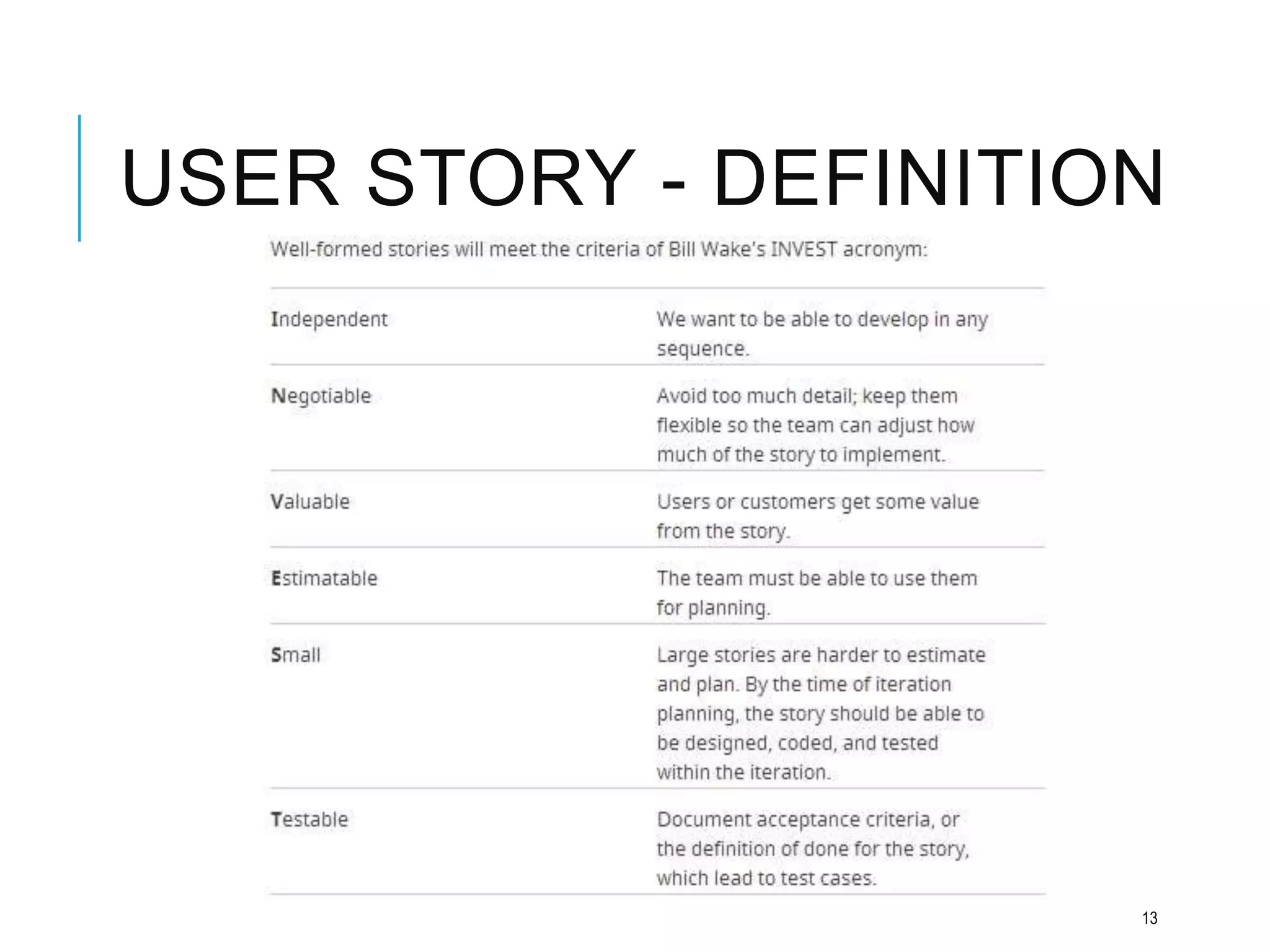 User Stories explained | PPTX