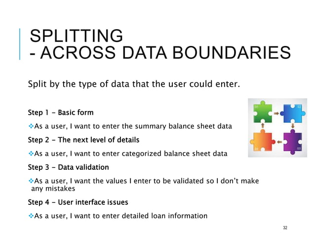User Stories explained | PPTX | Computing | Technology & Computing