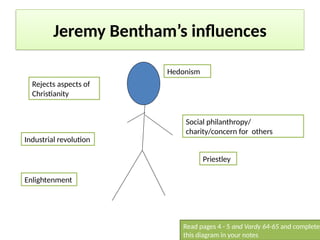 Utilitarianism by jermy bentham and j.s. mill and their concerpt on ...