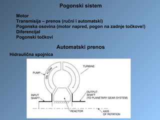1 uvod u auto elektroniku | PPT
