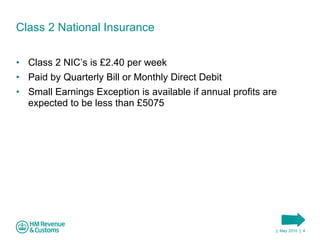 [PDS] Selling your Work | PPT | Personal Taxes | Personal Finance