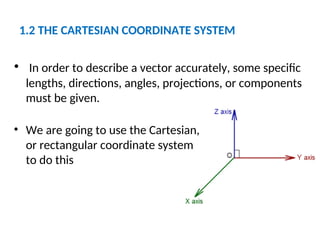 1- Vector Analysisssssssssssssssssssssssssss | PPT
