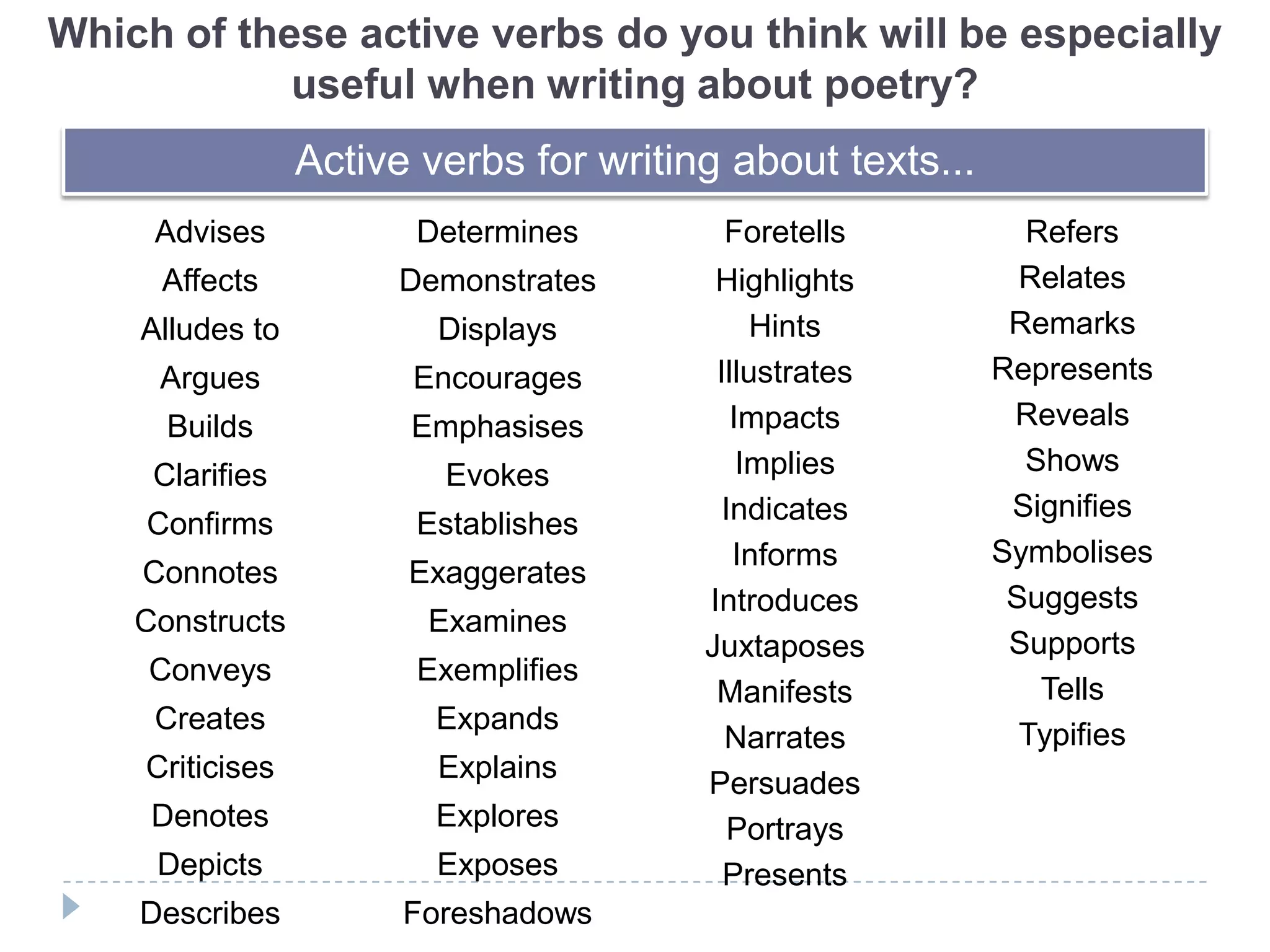 1. verbs for_analytical_writing_-_betjeman | PPTX