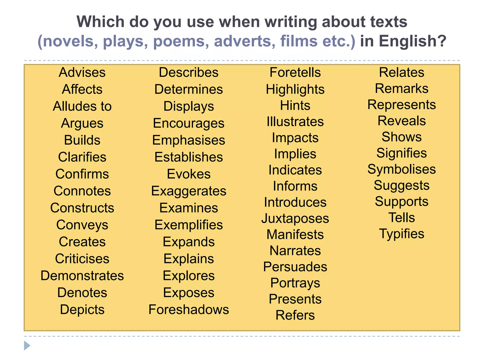 1. verbs for_analytical_writing_-_betjeman | PPTX